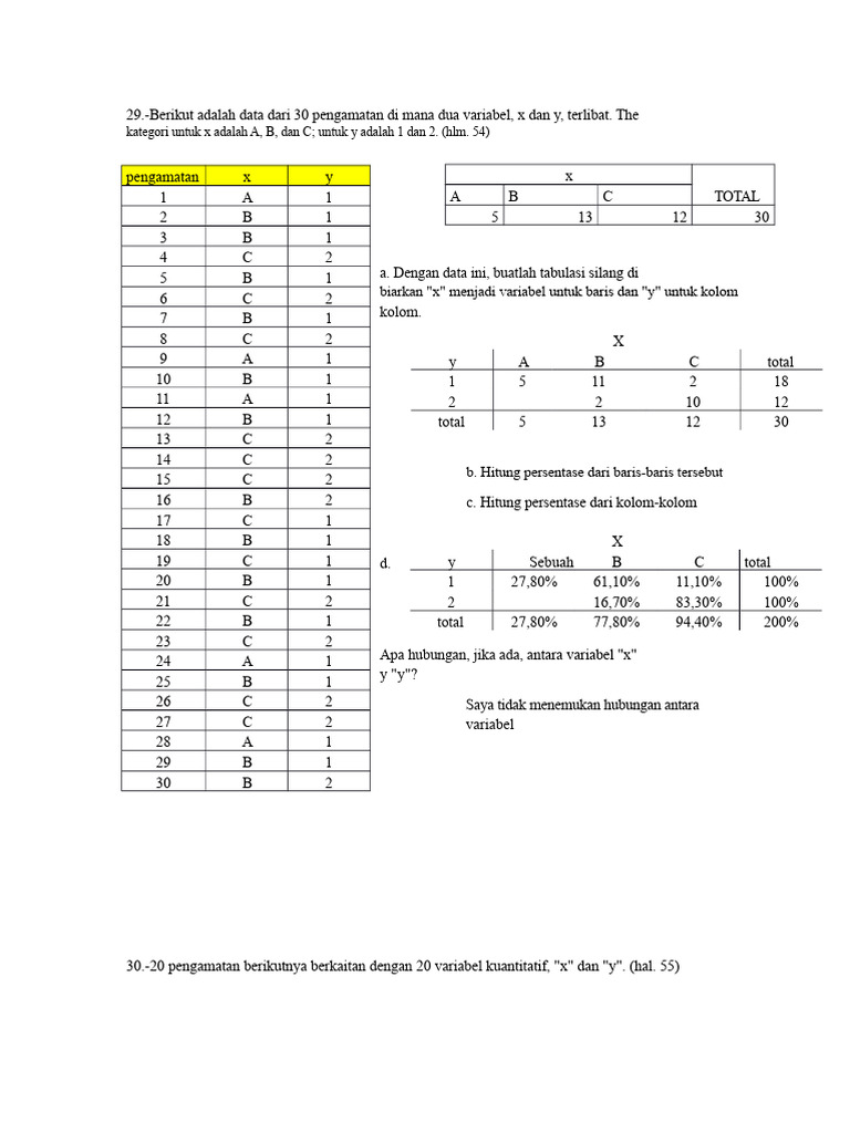 Analisis Data Variabel X dan Y | PDF
