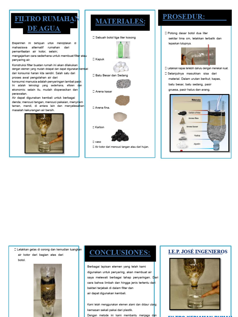 Triptik Filter Air | PDF