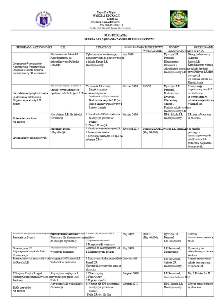 Plan Działania LRMDS DepEd DavNor | PDF