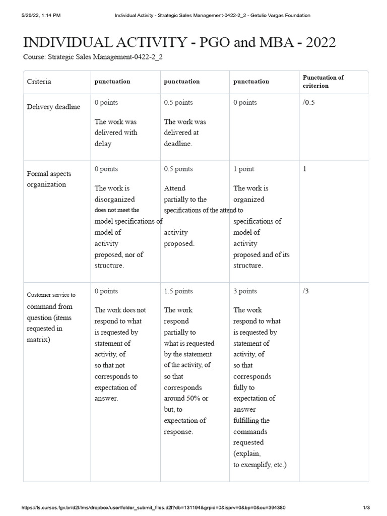 Individual Activity - Strategic Sales Management - 0422-2 - 2 - Getulio ...