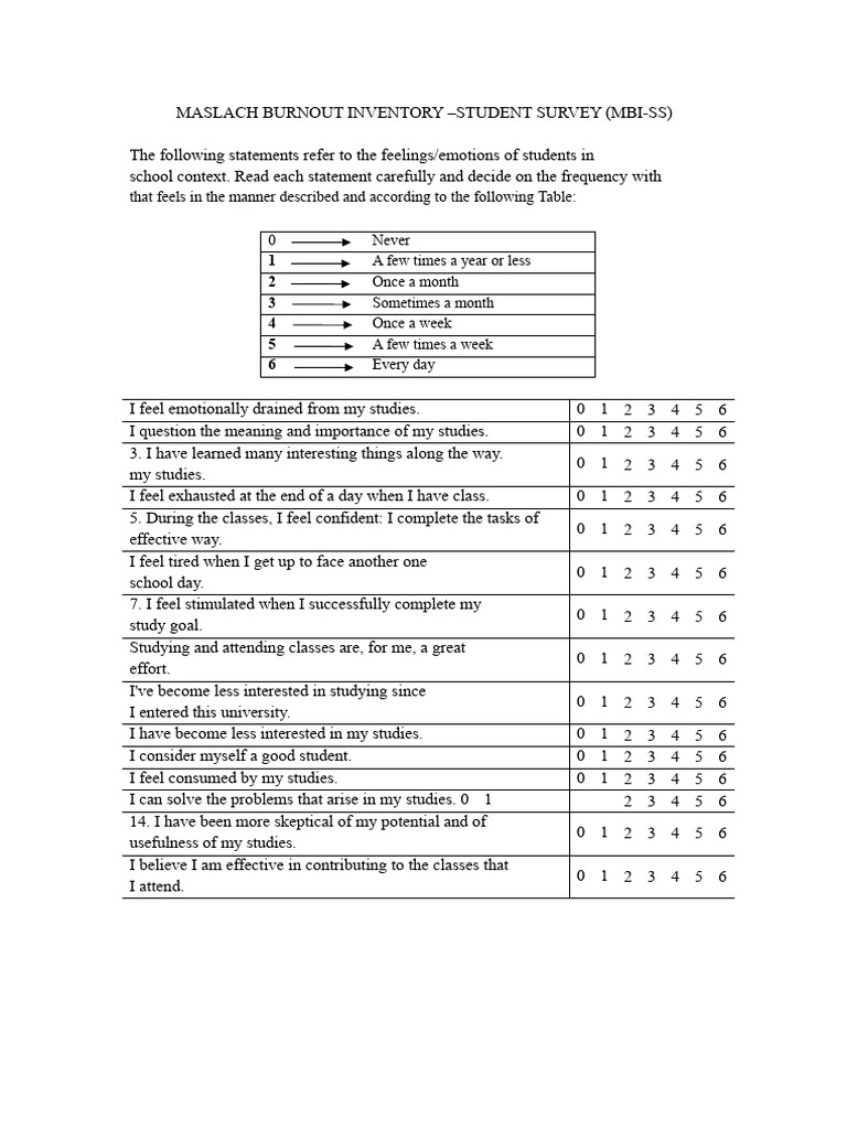 Student Burnout Survey: MBI-SS | PDF | Occupational Burnout | Psychology