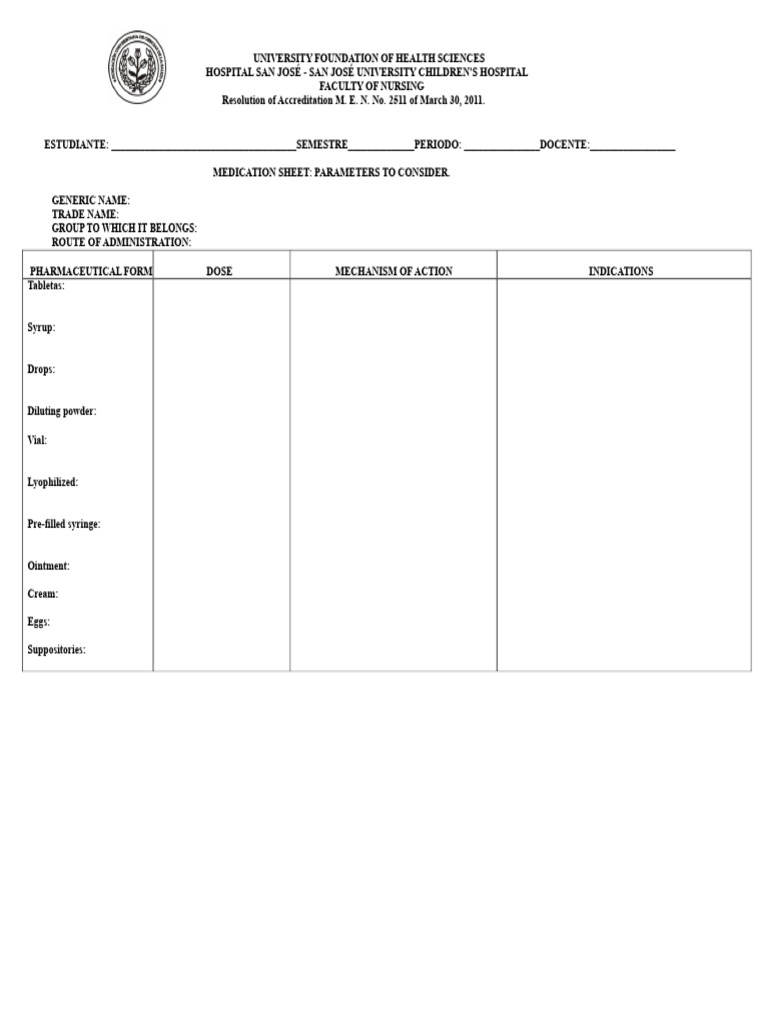 Medication Sheet Format PDF | PDF | Health Sciences | Medicinal Chemistry