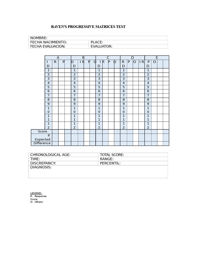 RAVEN Answer Sheet | PDF