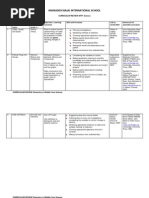 Sciences Assessment Criteria - MYP 1 | PDF | Scientific Method ...