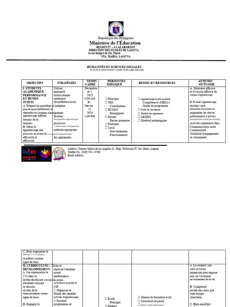 Plan d'action HUMSS 2023-2024 Laguna | PDF | Apprentissage