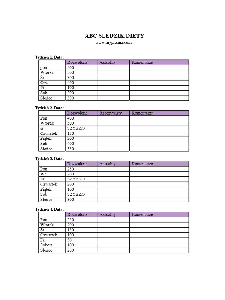 ABC DIET TRACKER.pdf | PDF