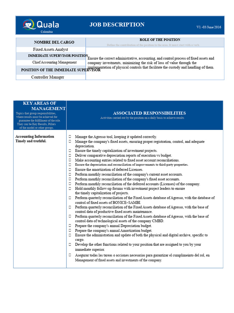 Job Description Fixed Assets Analyst | PDF | Databases | Fixed Asset
