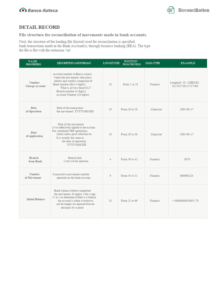 Bank Account Reconciliation File Structure | PDF | Banks | Payments
