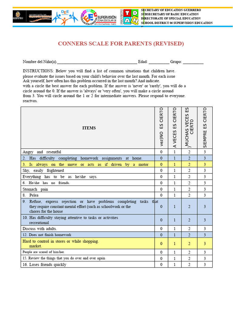 Corner Scale For Parents | PDF | Psychology | Behavioural Sciences