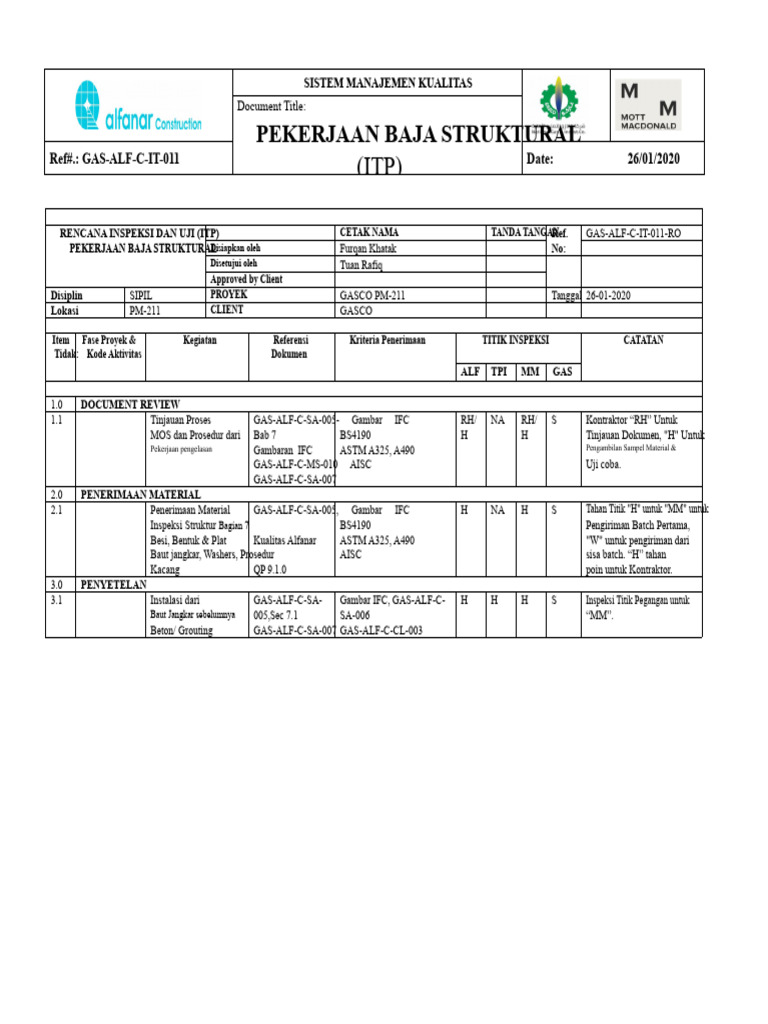 RENCANA INSPEKSI DAN UJI - BAJA STRUKTUR C011 | PDF