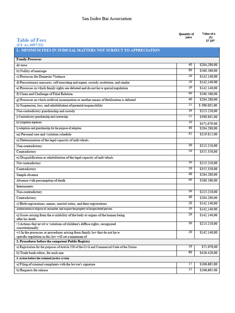 Fee Table 2023 AC 4097 23 | PDF | Trials | Arbitration