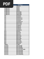Tabela de Transistores MOSFET Equivalentes | PDF | Dispositivos ...