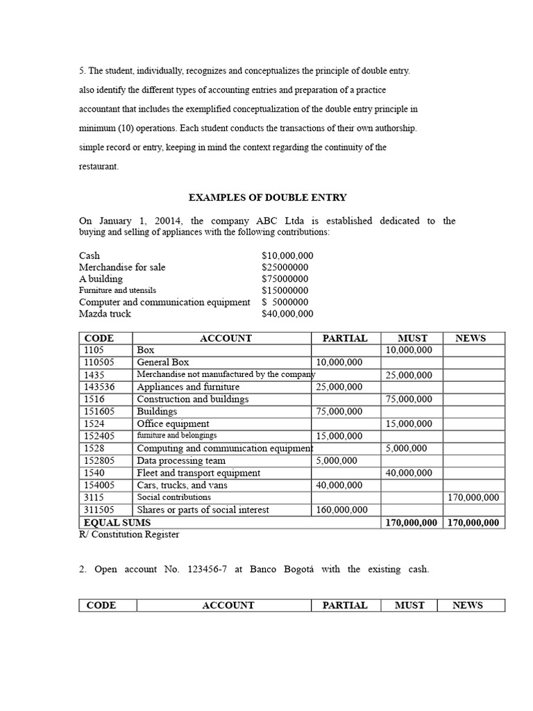 Examples of Double Entries | PDF | Government Finances | Trade