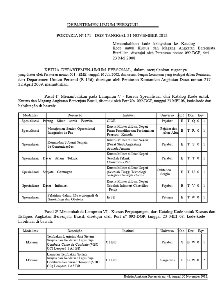 Port 171-DGP-2012 - Mengubah katalog kursus EB.pdf | PDF