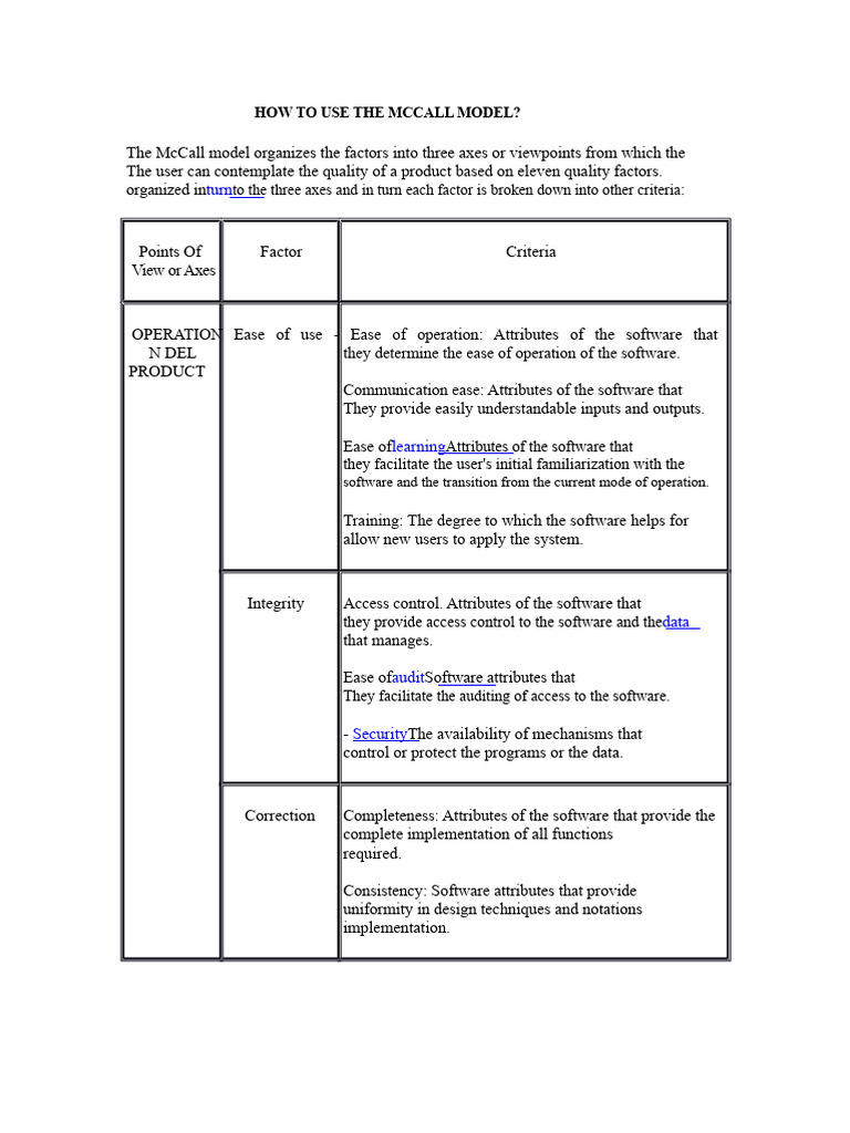 How To Use The McCall Model | PDF | Software | Modular Programming