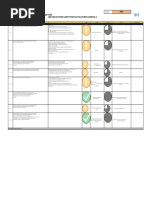 Food Manufacturing SQF Edition 9 Checklist | PDF | Food Safety | Audit