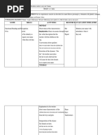 Aistear Learning Record Template | PDF | Learning