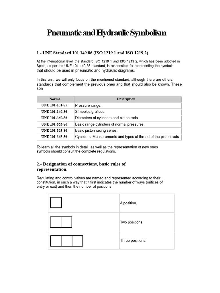 Pneumatic and Hydraulic Symbols Guide | PDF | Valve | Pump
