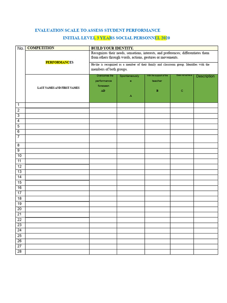 Student Performance Evaluation Scale 3 Years | PDF | Science | Teachers