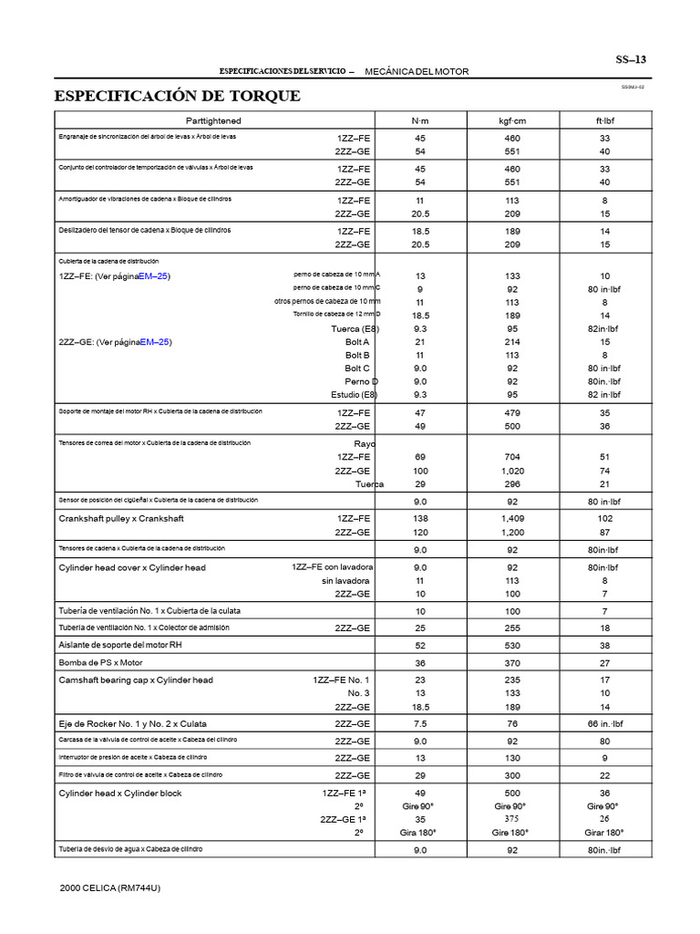 Especificaciones de Torque Motor 1ZZ–FE y 2ZZ–GE | PDF | Propulsión ...