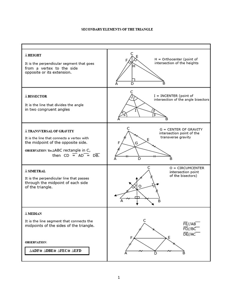 Secondary Elements of The Triangle | PDF | Triangle | Perpendicular