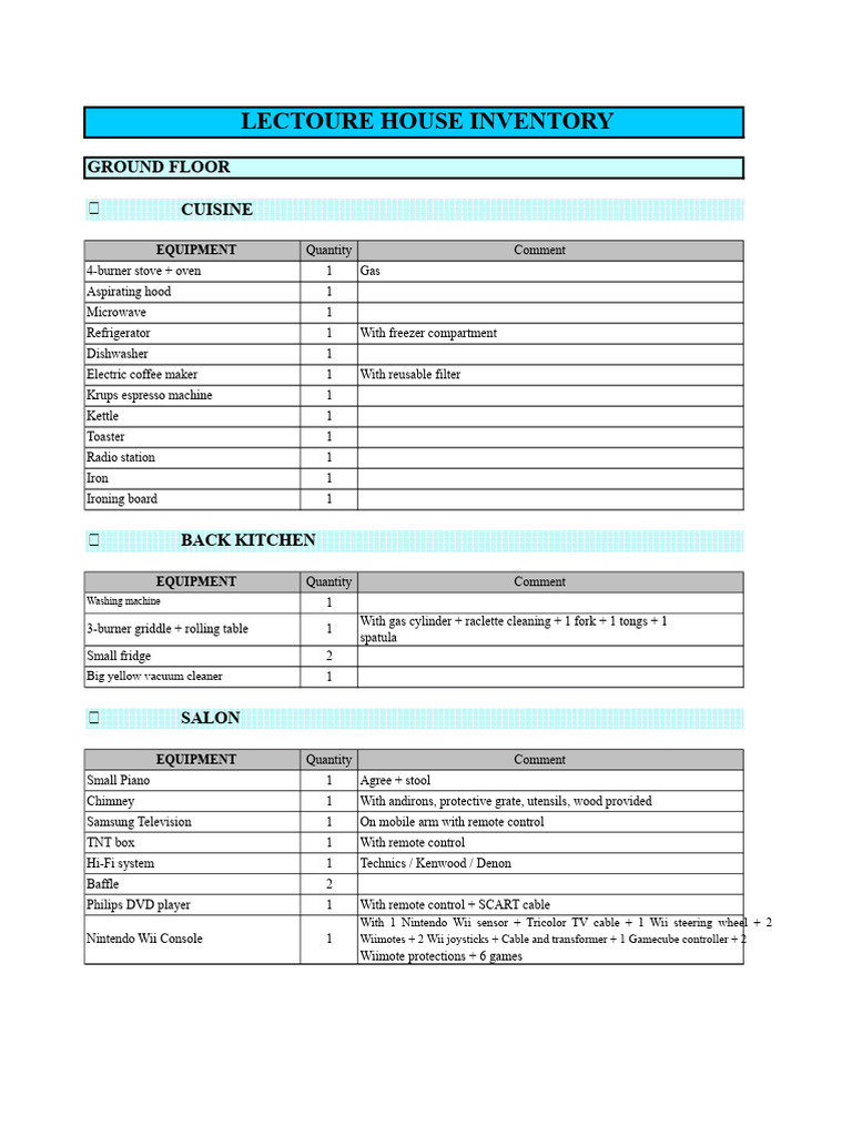 Comprehensive House Inventory List | PDF | Bed | Pillow