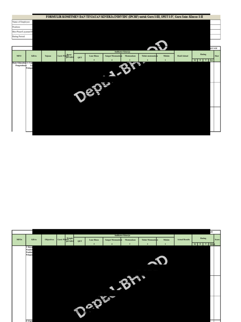 Bagian 1 4 IPCRF Yang Ditentukan Oleh DepEd Tahun Ajaran 2020 2021 | PDF
