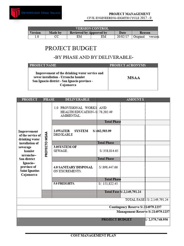 Project Budget by Phase and Deliverable | PDF
