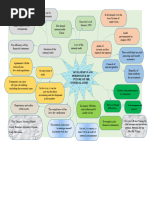 WHY IS IT SAID THAT MANAGEMENT IS A PROBLEM-SOLVING ELEMENT IN ...