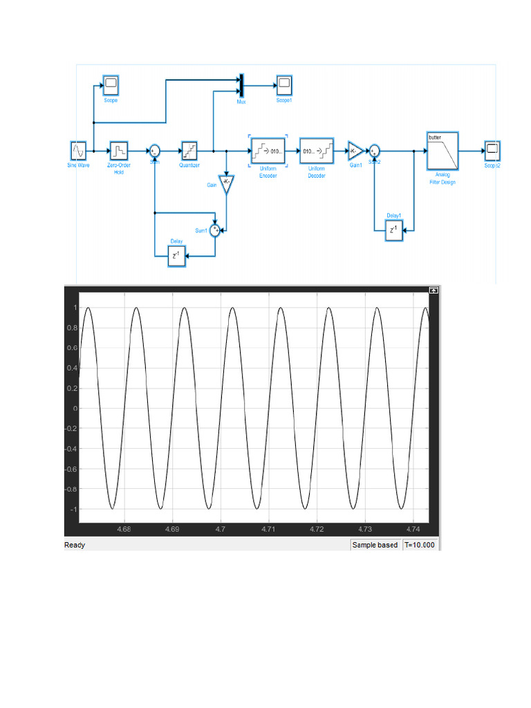 Delta Modulation | PDF