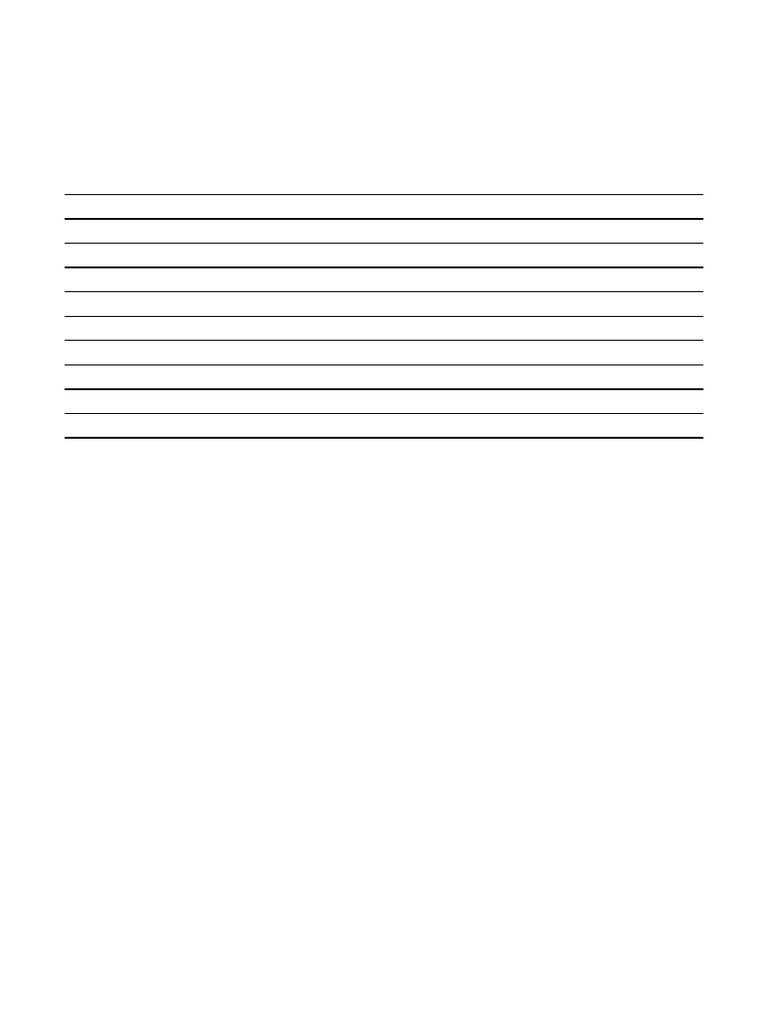 Daily Self Reflection Worksheet | PDF