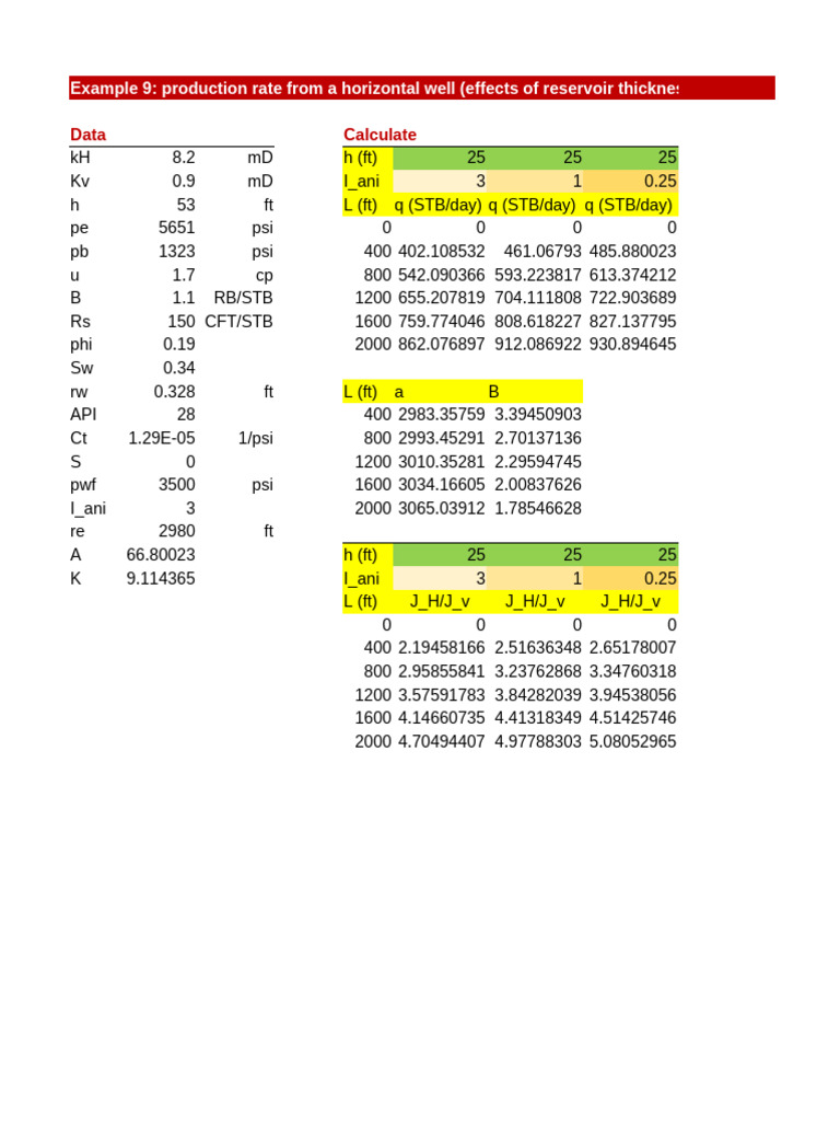 Blended Learning - Chapter 2 | PDF | Graph Theory | Mathematical Relations