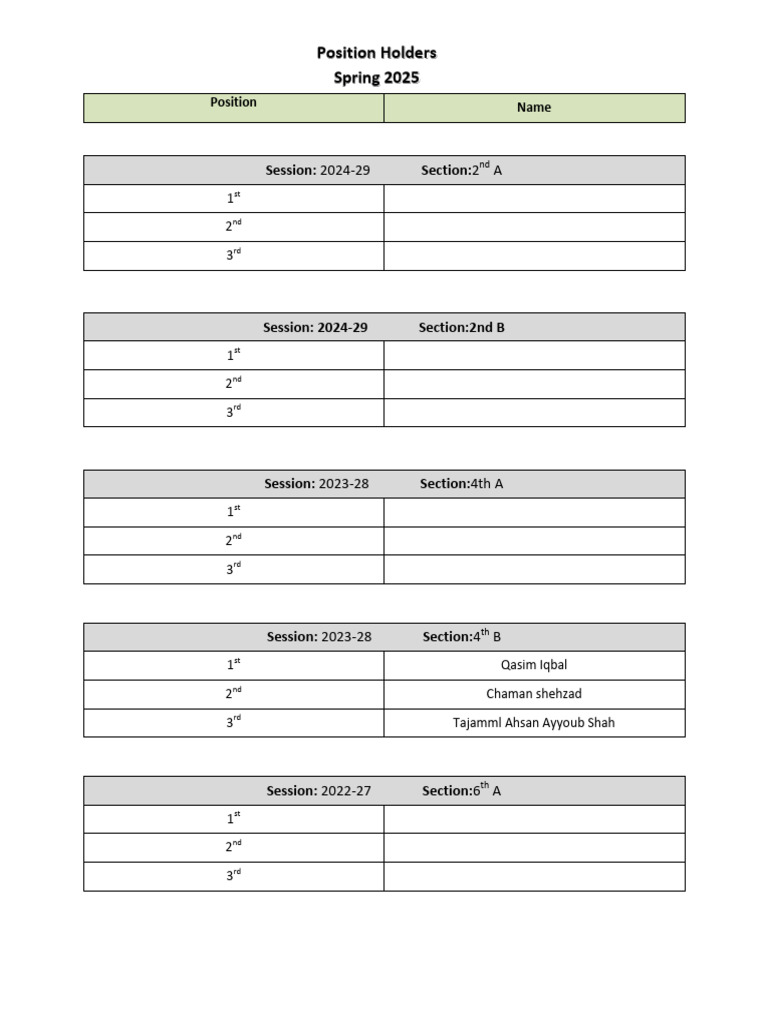 Spring 2025 Position Holders List | PDF