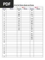 RWI Sound Mat for Phonics Practice | PDF