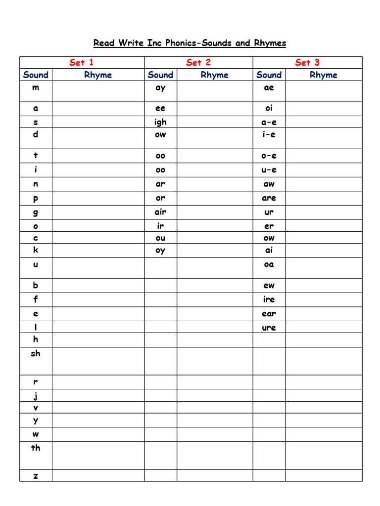 (536133) RWInc Letters and Rhymes | PDF | Zoology