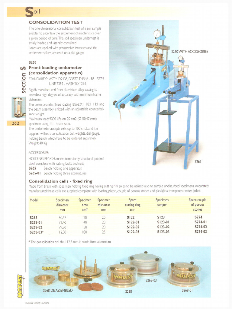 Front Loading Oedometer | PDF