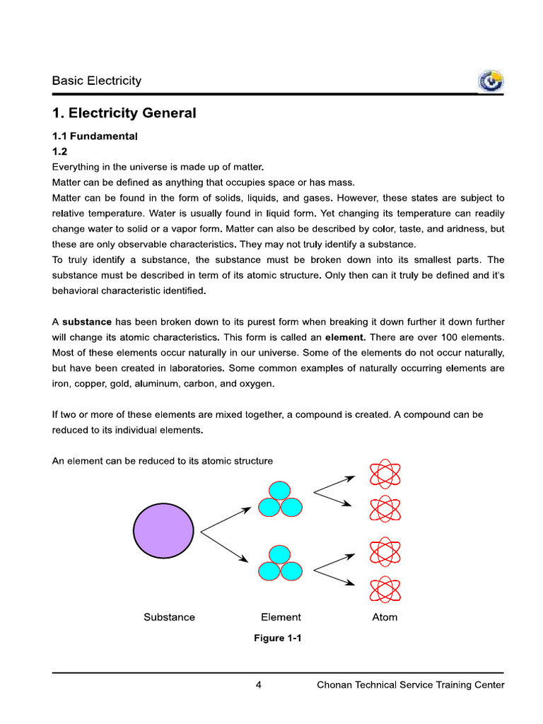 1.1 Electrical Circuit & Ohms Law | PDF