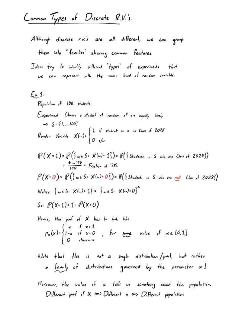 Types of Discrete Random Variables | PDF | Mathematical Analysis ...