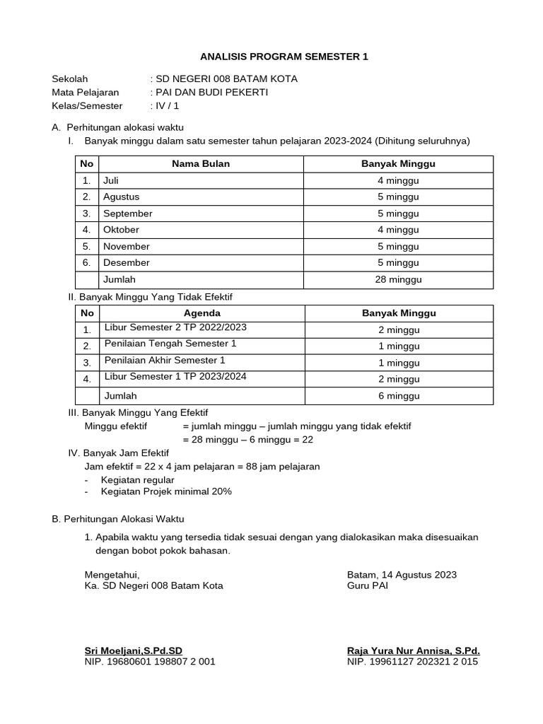 4 Analisis Program Semester 1 | PDF