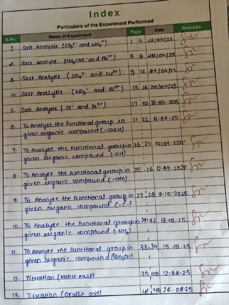 INDEX Chemistry | PDF