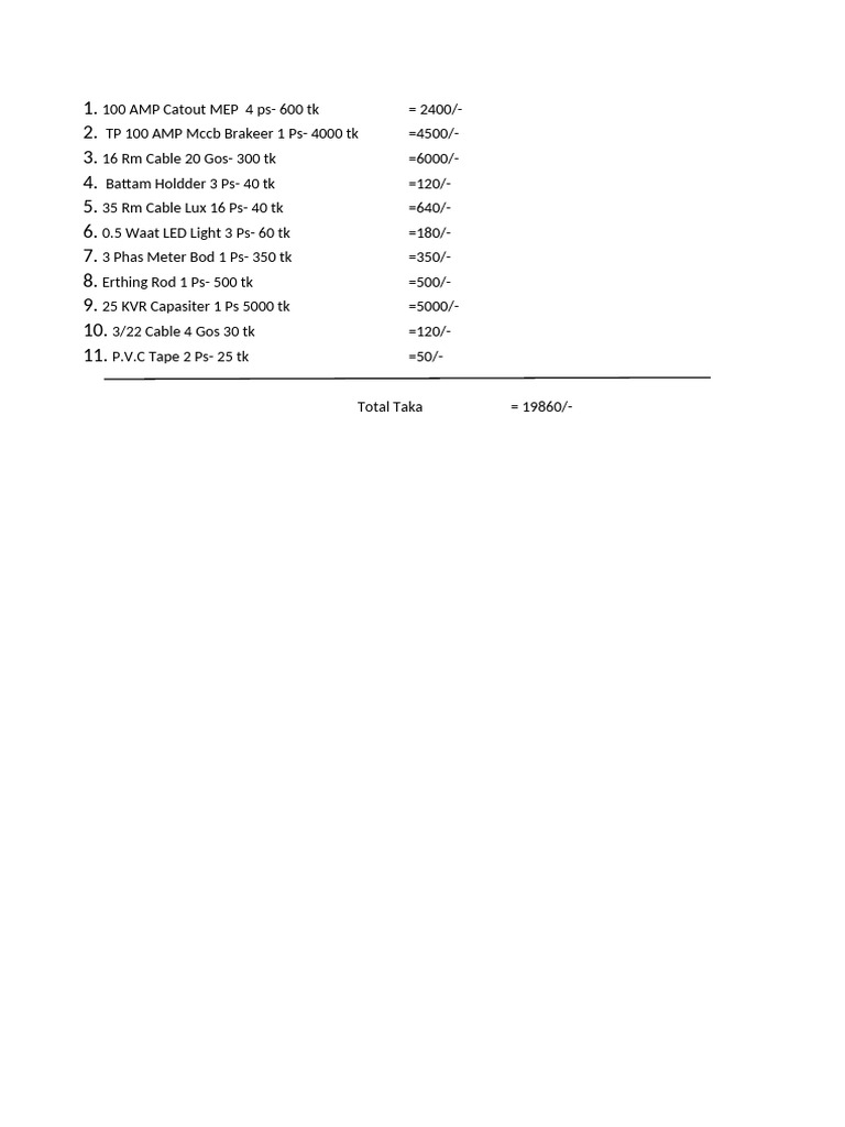 100 AMP Catout MEP 4 Ps | PDF