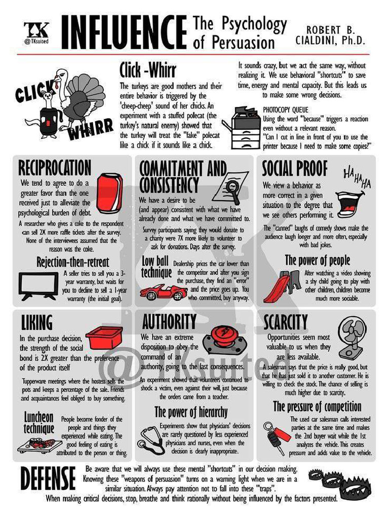 INFLUENCE the Psychology of Persuasion (2) | PDF