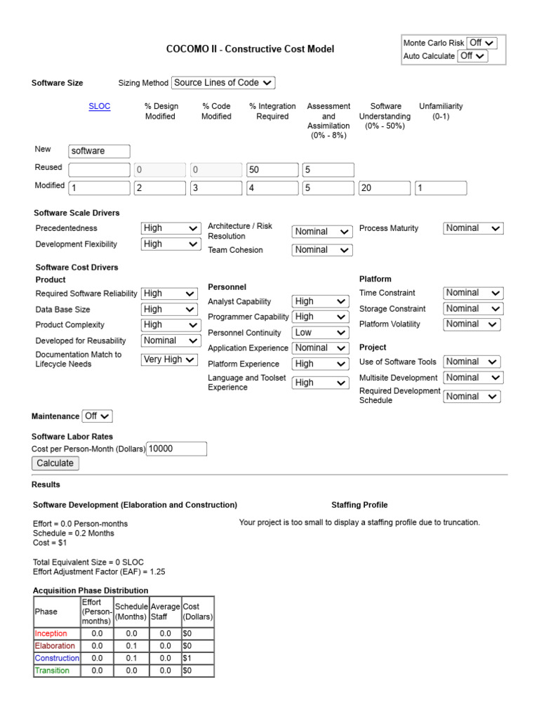 COCOMO II - Constructive Cost Model | PDF | Software | Computing