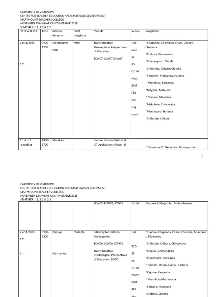UZ November 2025 Exam Timetable | PDF | Mathematics | Science