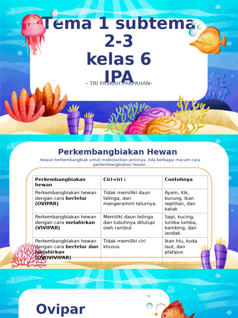 Tema 1 Subtema 2-3 Ipa Kelas Vi | PDF