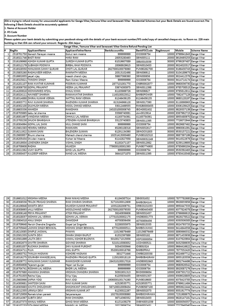 Ganga Vihar Refund Bank Details Update | PDF