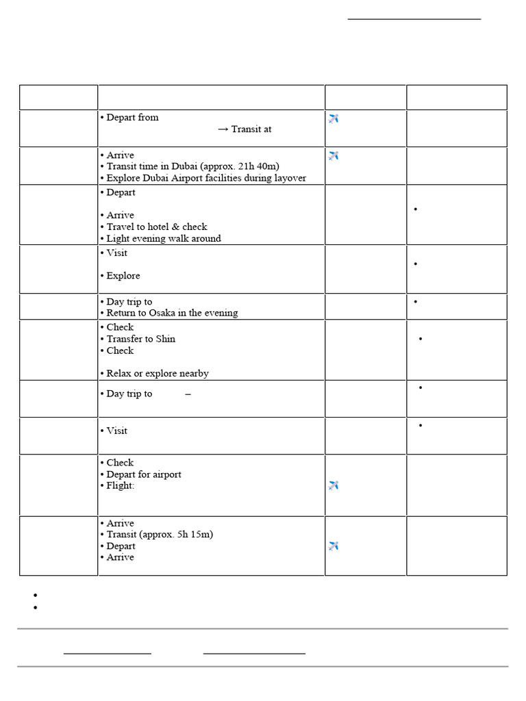 Detailed Shedule of Stay - Compressed | PDF | Credit Card | Visa Inc.