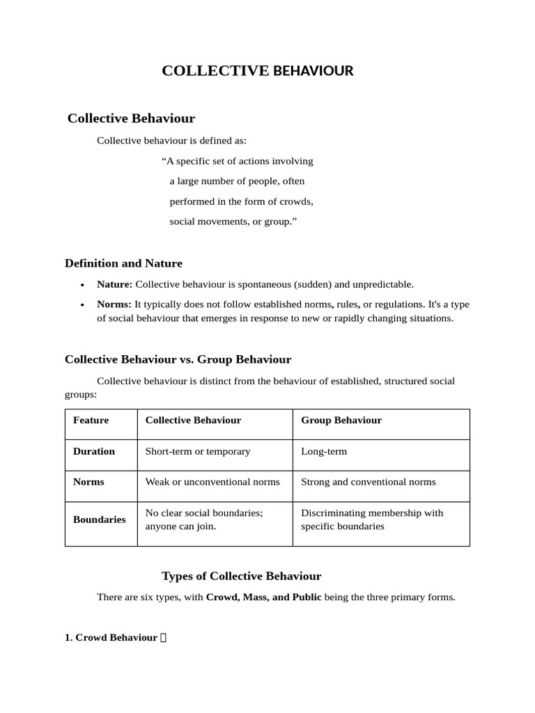 Collective Behaviour | PDF | Behavioural Sciences | Social Psychology