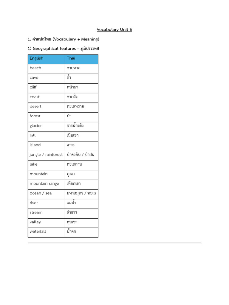 Vocabulary Unit 6 | PDF