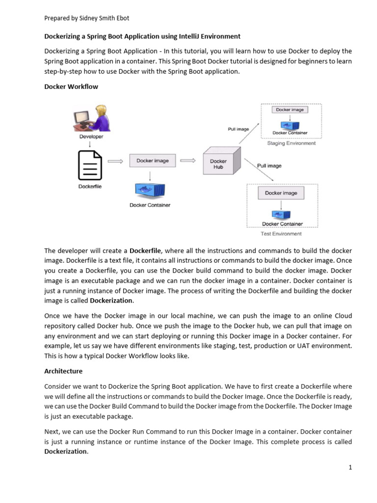Docker With Spring Boot | PDF | System Software | Computer Architecture